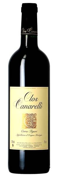 Clos Canarelli 2018 - Rouge